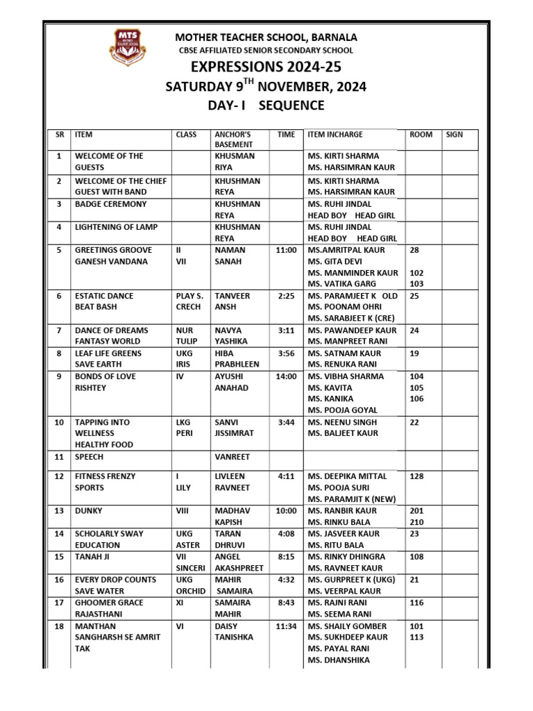 Expressions 2024: Mother Teacher School | PDF