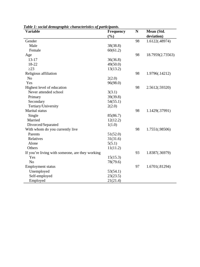 CHAPTER4 CORRELATION | PDF | Multivariate Statistics | Statistical Analysis