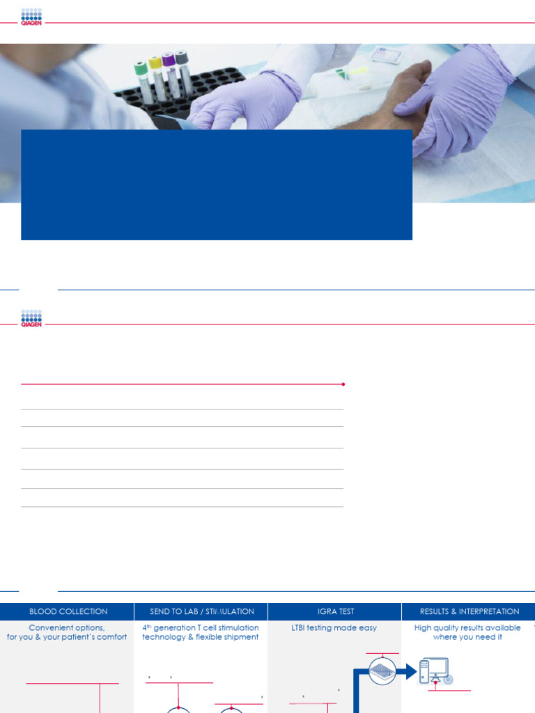 Chapter 0 QFT Workflow Overview | PDF | Assay | Qiagen