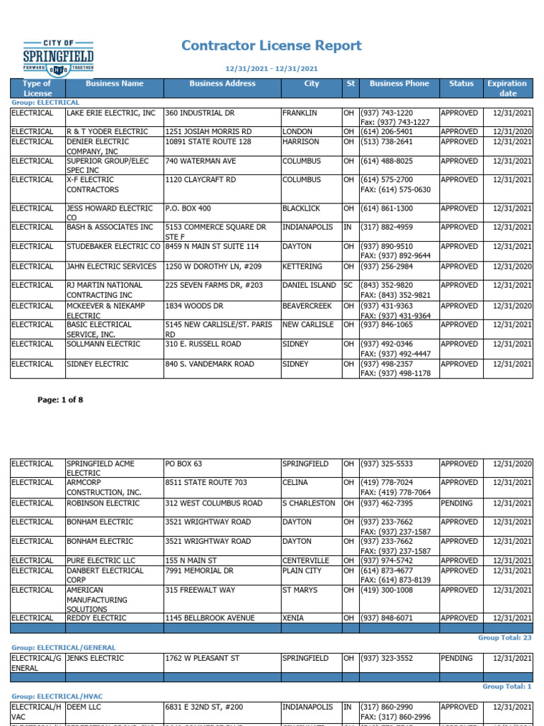 Ohio - December 2020 Contractor List | PDF | Sustainable Design ...