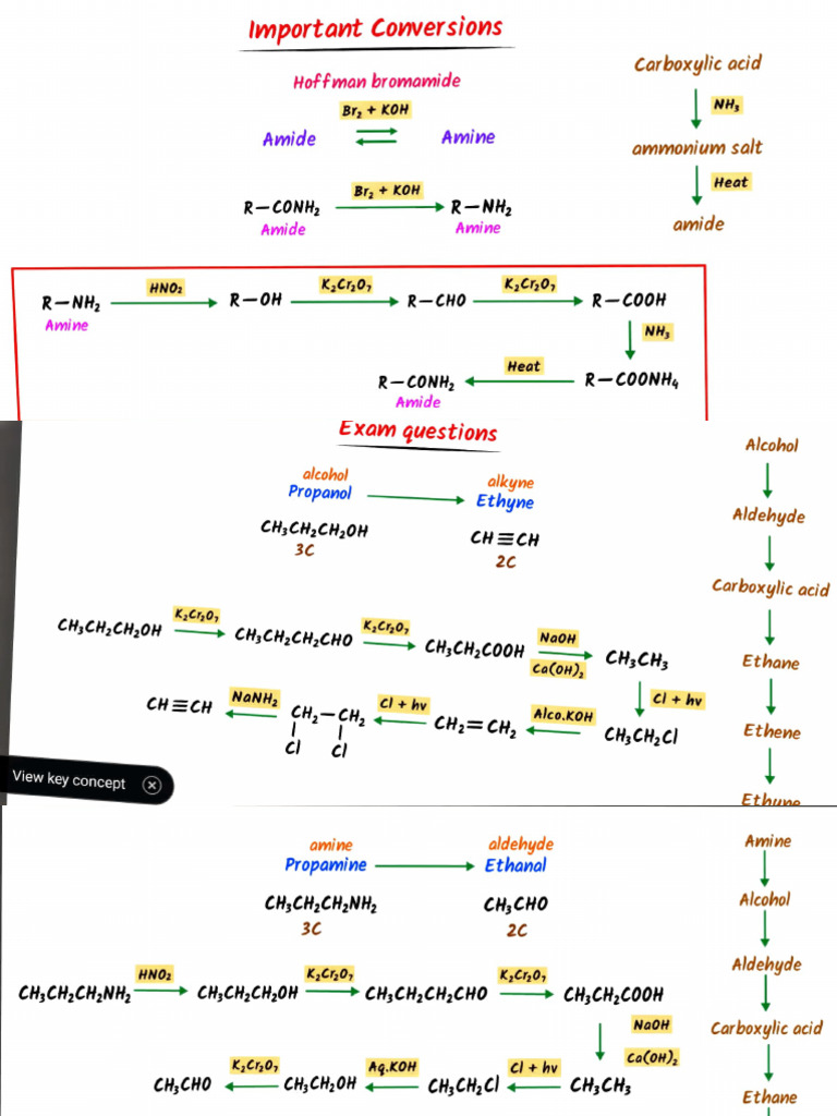 Class 12 chemistry conversion | PDF | Carboxylic Acid | Redox