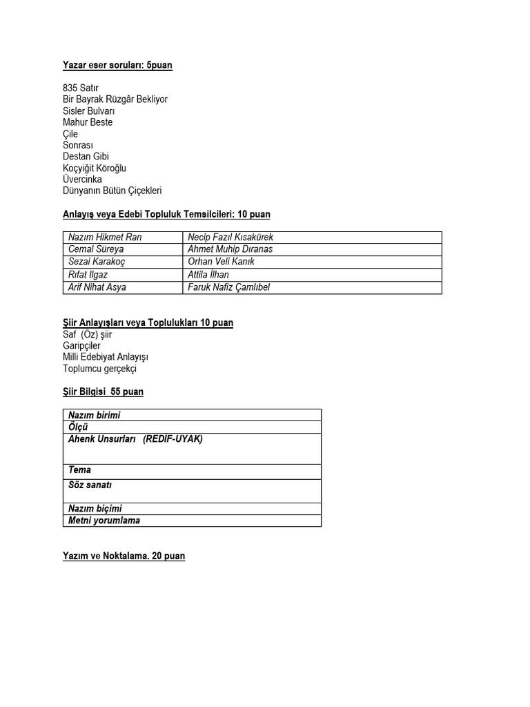 12 Tde Sınav Konuları | PDF