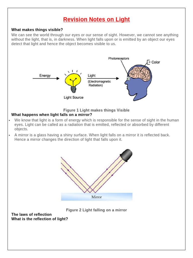 Revision Notes On Light Class-8 | PDF | Eye | Human Eye