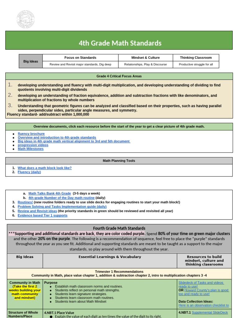 4th grade standards | PDF | Division (Mathematics) | Decimal