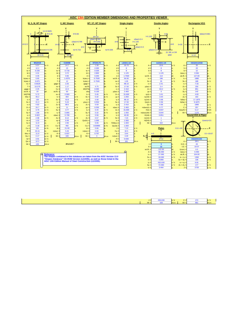AISC - 13.0 - Properties NGD | PDF | Pipe (Fluid Conveyance) | Mechanics