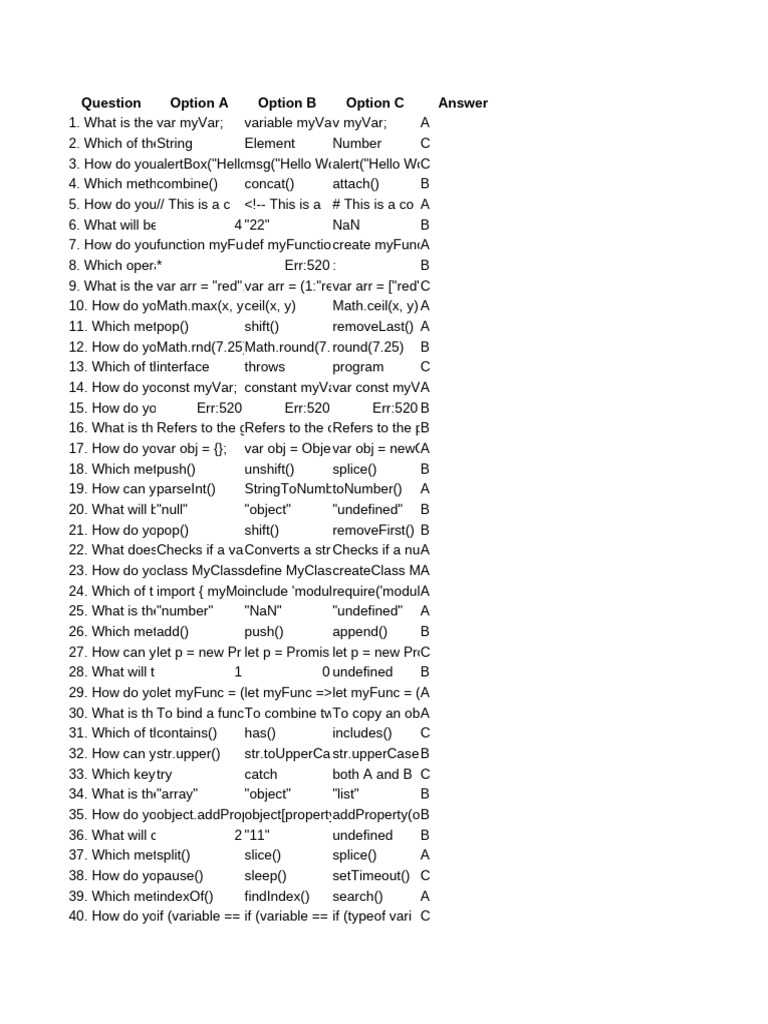 Javascript Concepts | PDF | Computer Programming
