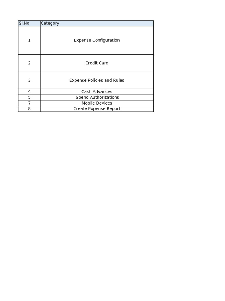 Exp Questions | PDF