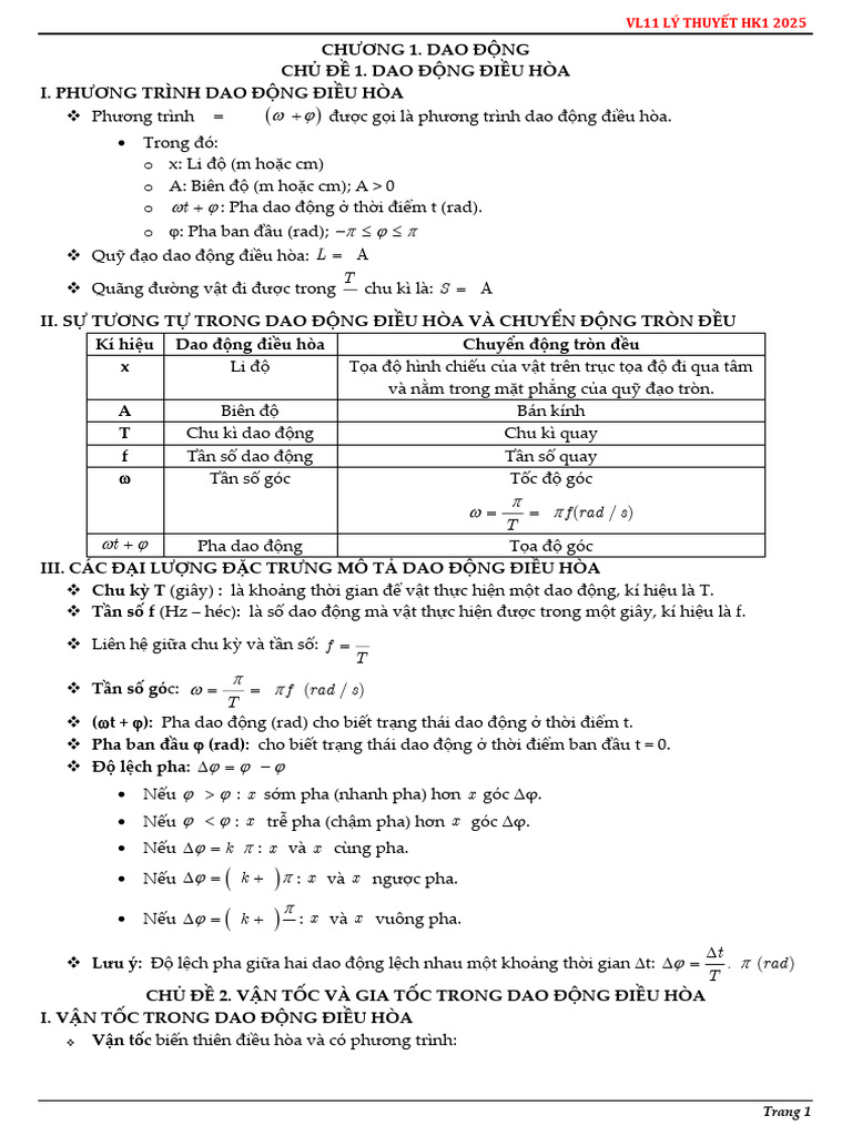 VL11 LÝ THUYẾT HK1 2025 | PDF
