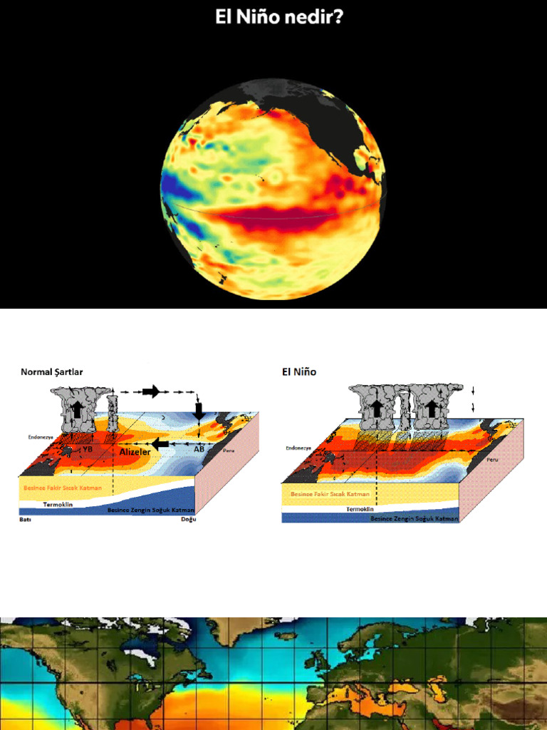 El NiNO | PDF