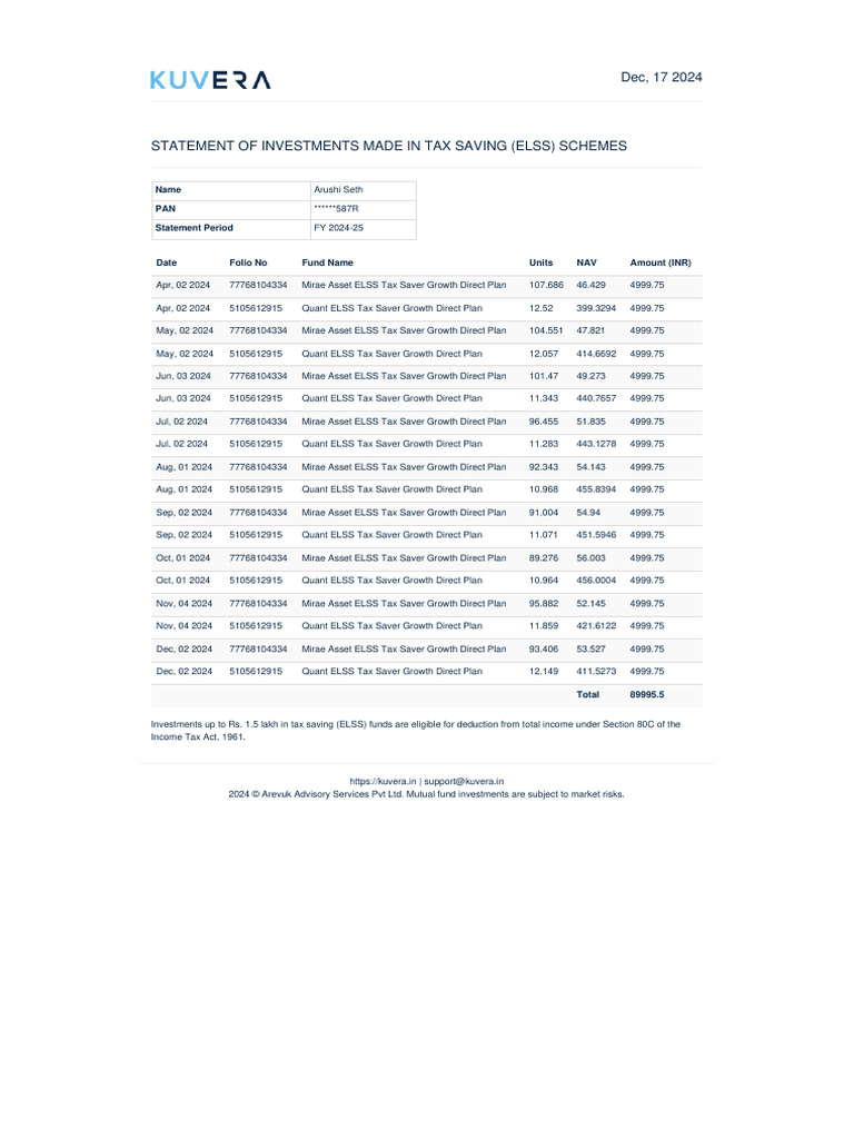 elss_statement_20241217185131 | PDF | Financial Services | Payments