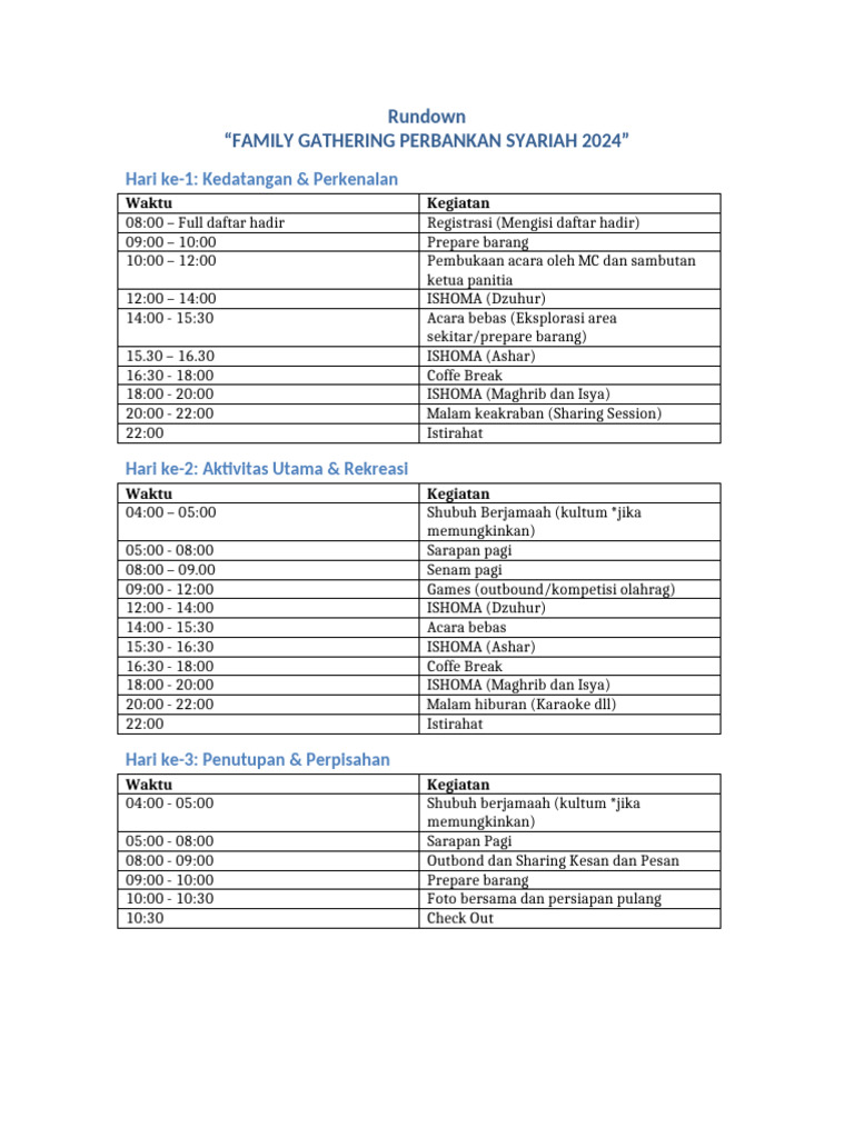 Rundown_Family_Gathering_3_Hari_Tabel | PDF