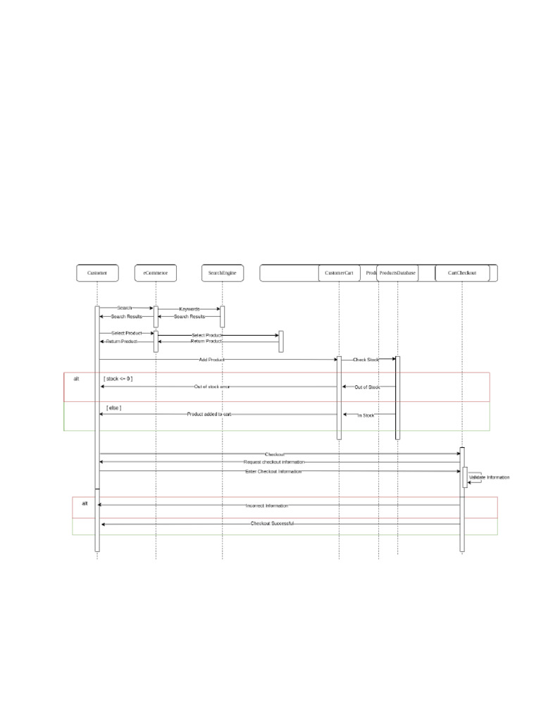 Practice Sheet - Sequence Solution | PDF | Information Technology | World Wide Web