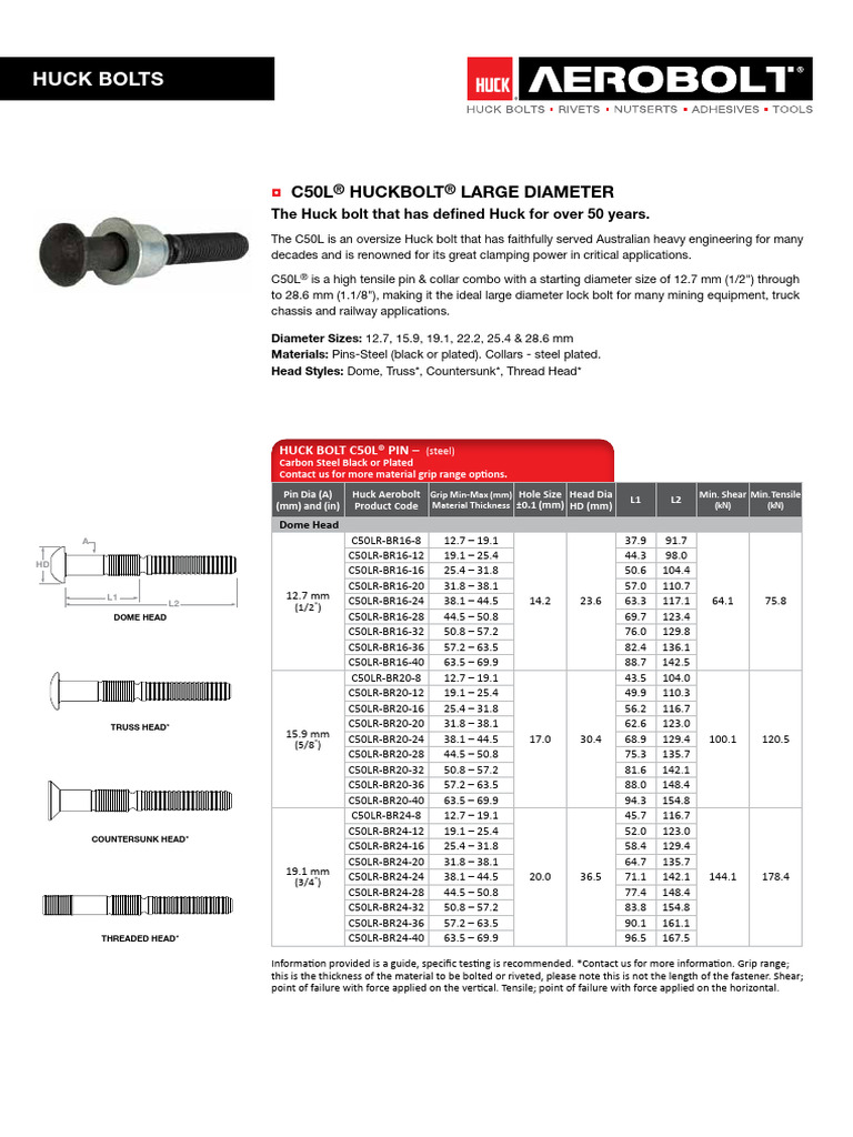 Huck Bolt C50L-2022 | PDF | Screw | Rivet