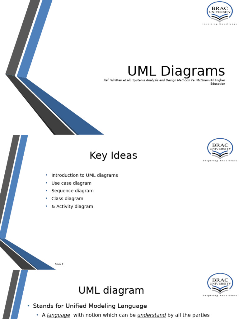Lecture 04 UML Use Case and Activity | PDF | Use Case | Unified Modeling Language