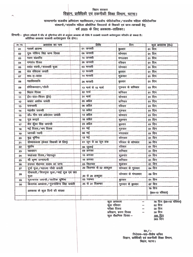 Academic Leave Calander 2025 | PDF