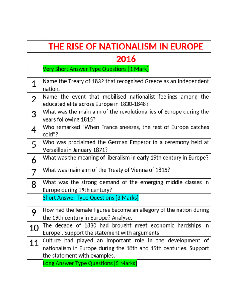 Nationalism's Evolution in 19th Century Europe | PDF | Nationalism | Europe