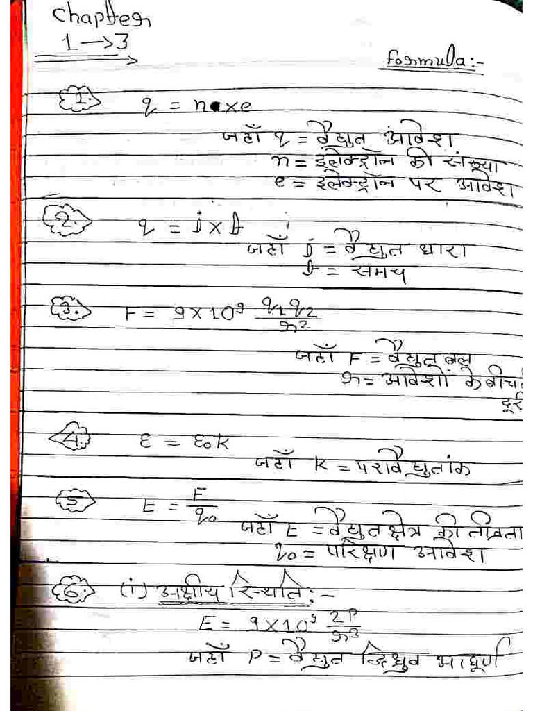 12th Physics All Imp Formulas | PDF