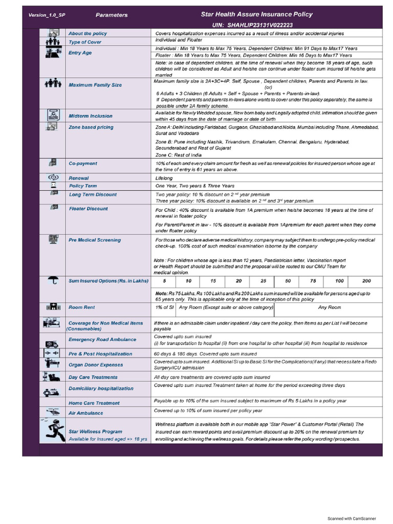 Star Health Assure Broucher | PDF