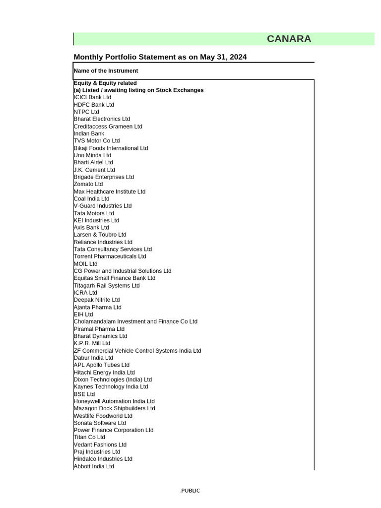 Canara Robeco Multi Cap Fund: Monthly Portfolio Statement As On May 31, 2024 | PDF