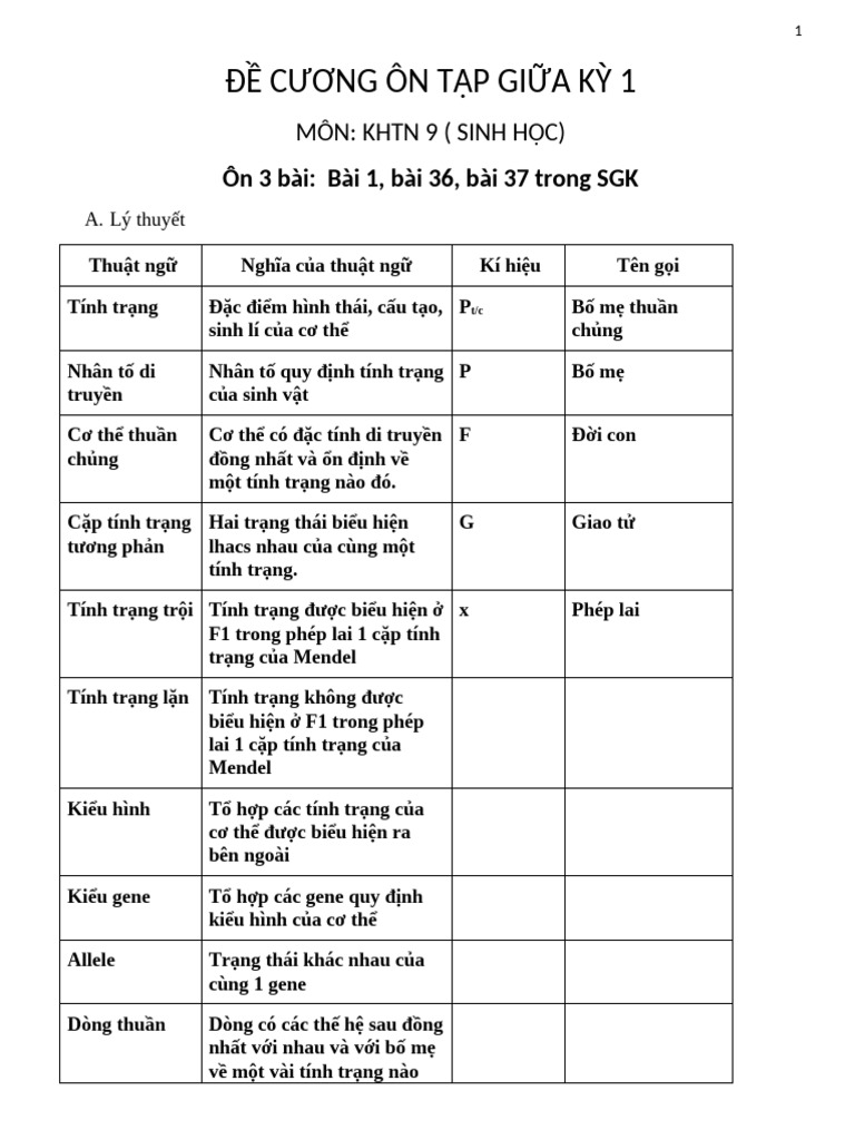 ĐỀ CƯƠNG ÔN TẬP GK1. KHTN 9 (24 - 25) | PDF