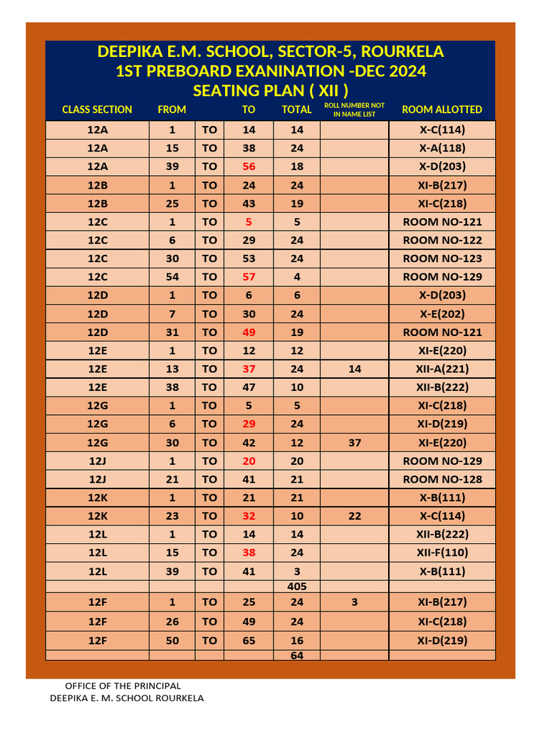 XII-SEATING PLAN 1ST PREBOARD EXAM DEC 2024 | PDF