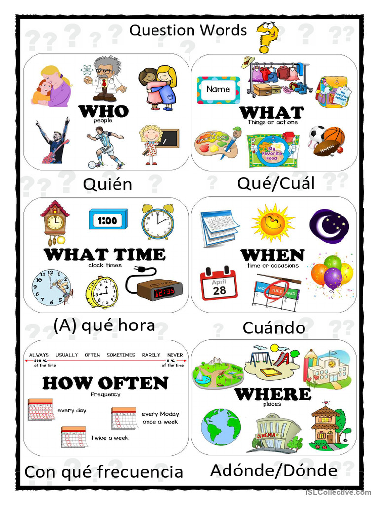 Question Words Handout | PDF