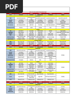 Hostel Weekly Mess Menu | PDF | Indian Cuisine | Pickling