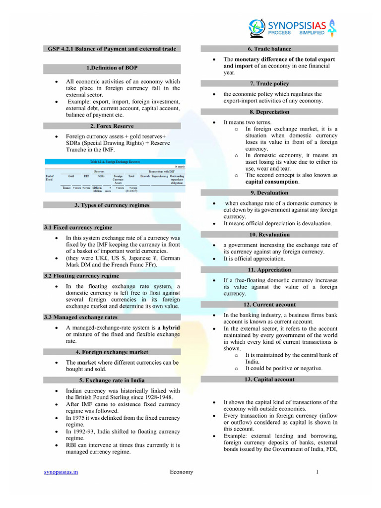 Economy Lecture Bop | PDF
