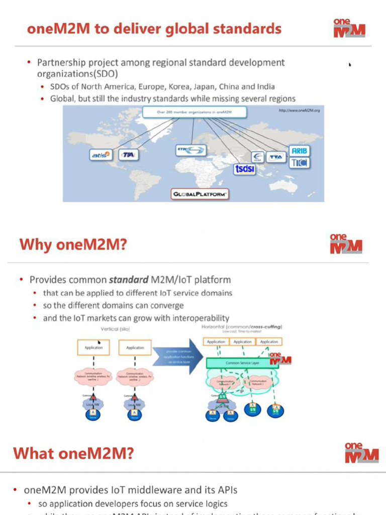 onem2m | PDF