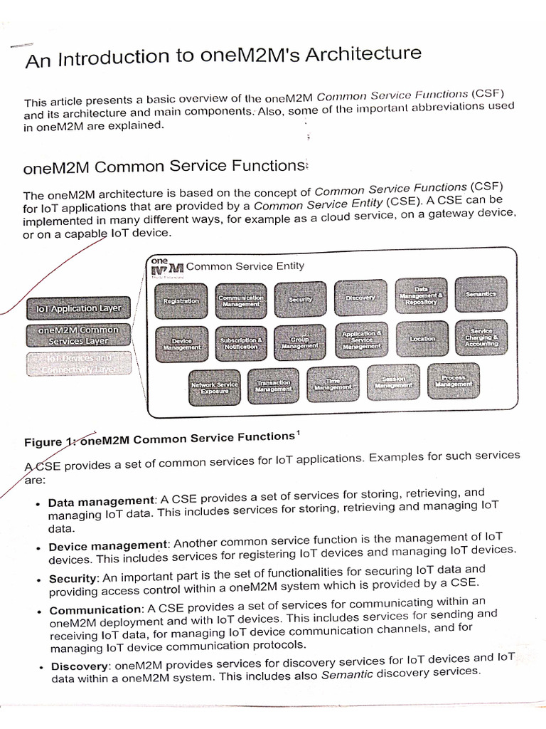 CSAA (M2M Architecture) | PDF
