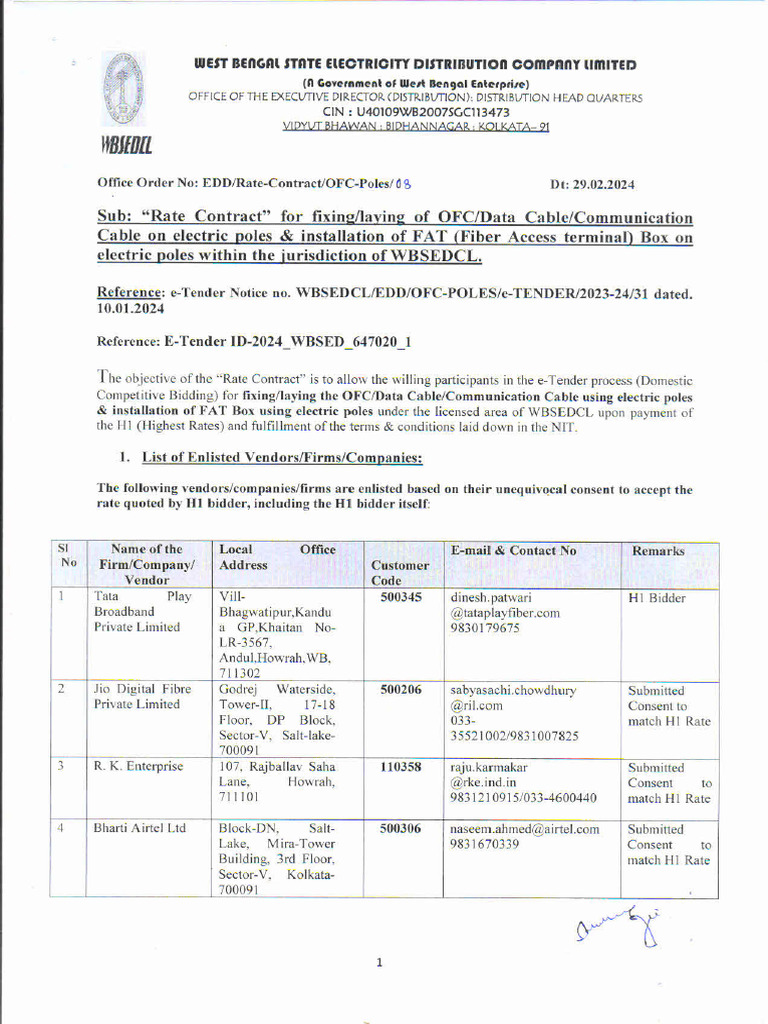 O.O. No. EDD_Rate Contract_OFC-Poles_08 dtd 29.02.2024 - Rate contract ...