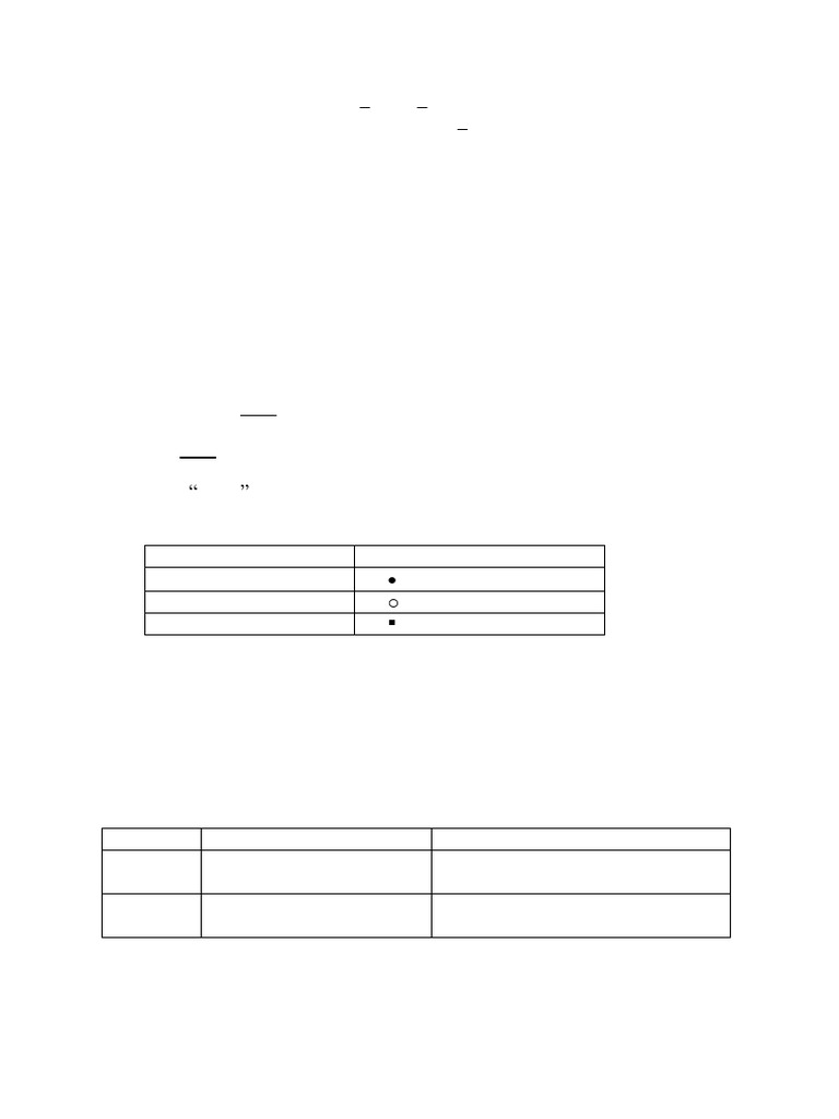 CH-3 LIST AND TABLES NOTES | PDF | Html Element | Html