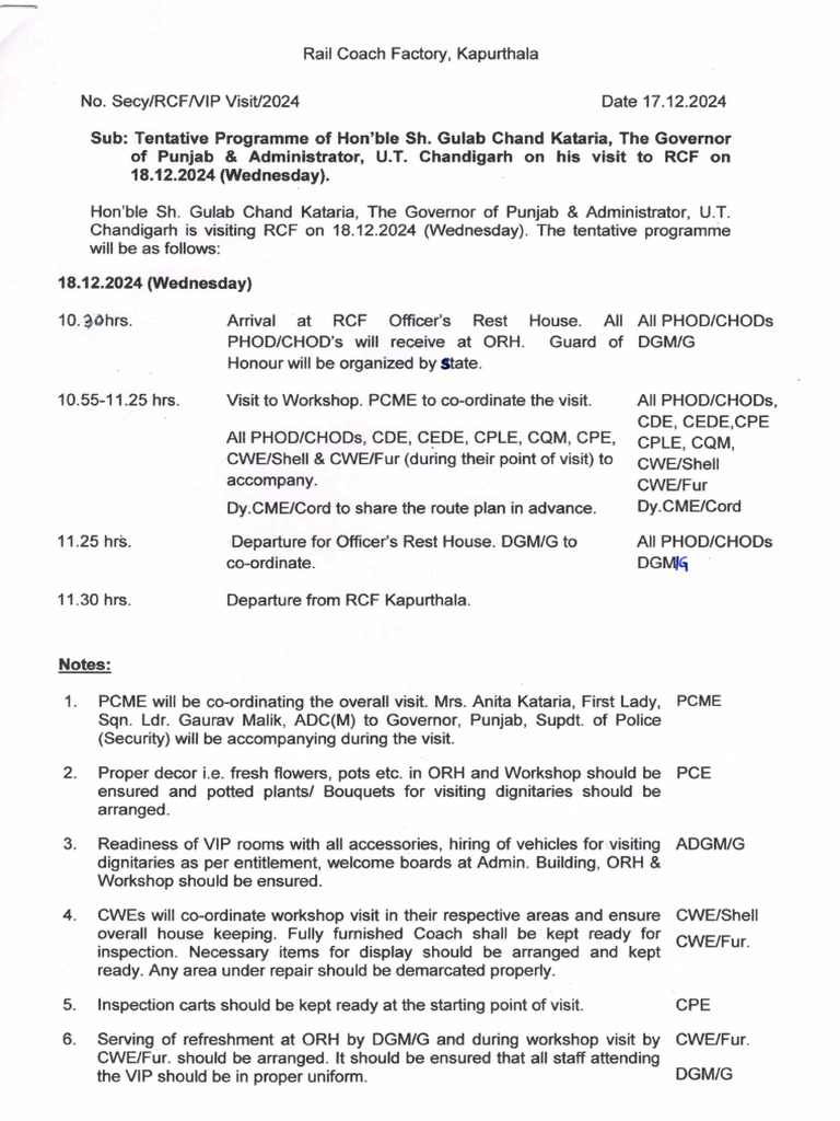 Tentative Programme of Honable Sh Gulab Chand Kataria the Governor of Punjab & Administrator UT ...