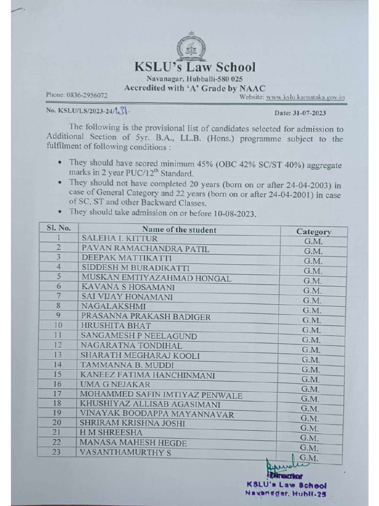 BALLBHons Additional Section 202324 | PDF