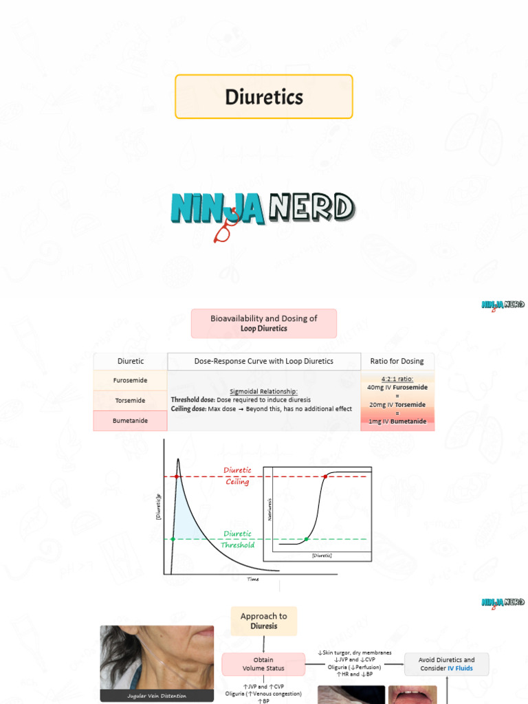 Loop Diuretics: Dosing and Effects | PDF | Medical Specialties ...