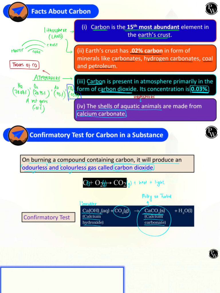 Chemistry _ Carbon and Its Compounds _ Class Notes-split (1)-Invert (1 ...