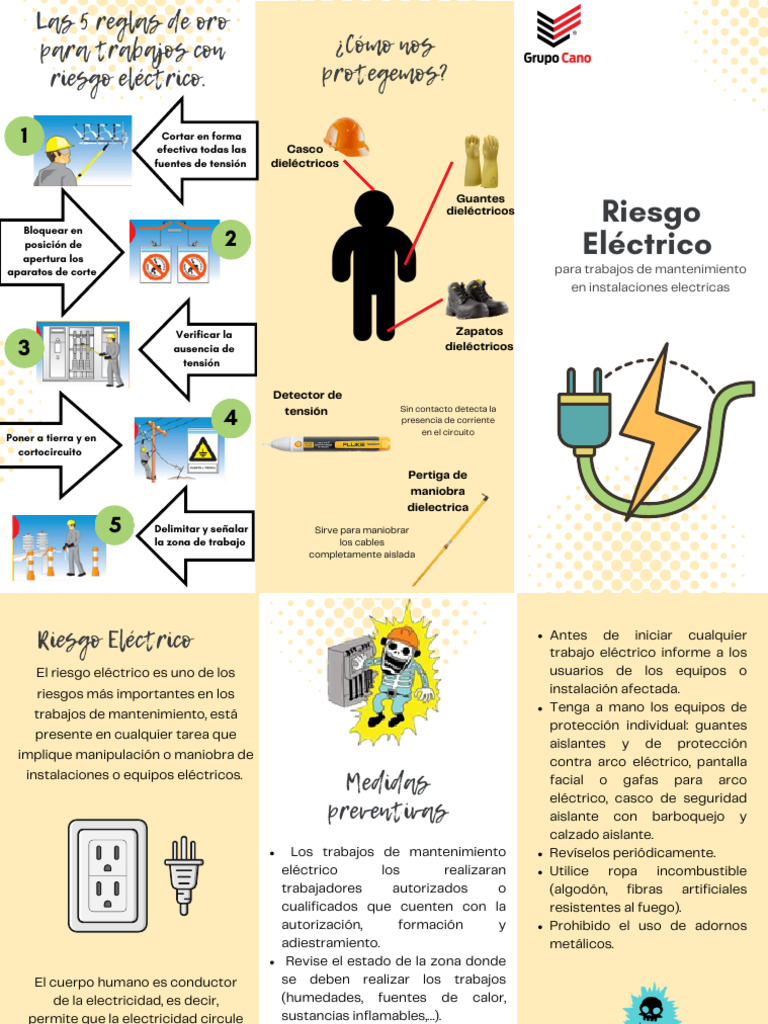 Triptico Nom-029-Stps-2011 | PDF | Aislador (Electricidad) | Electricidad