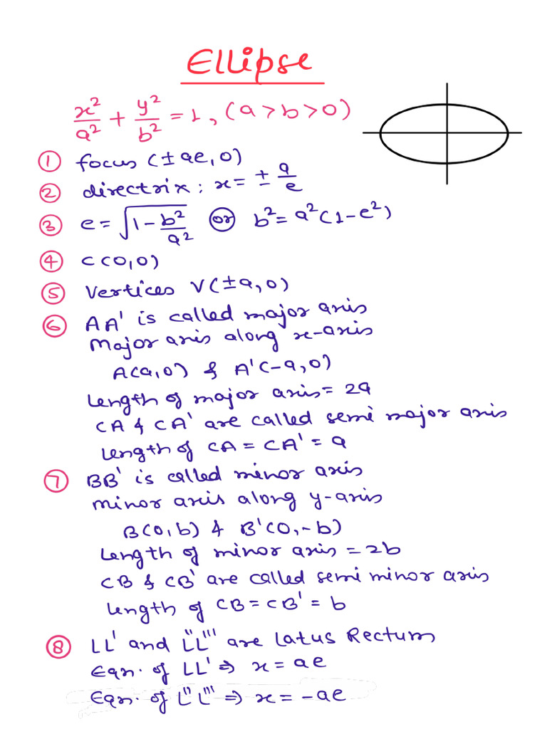 Ellipse Notes | PDF