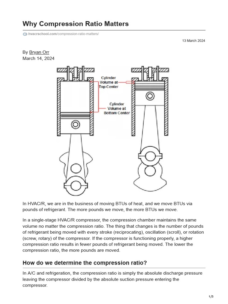 Why Compression Ratio Matters | PDF | Air Conditioning | Refrigerator