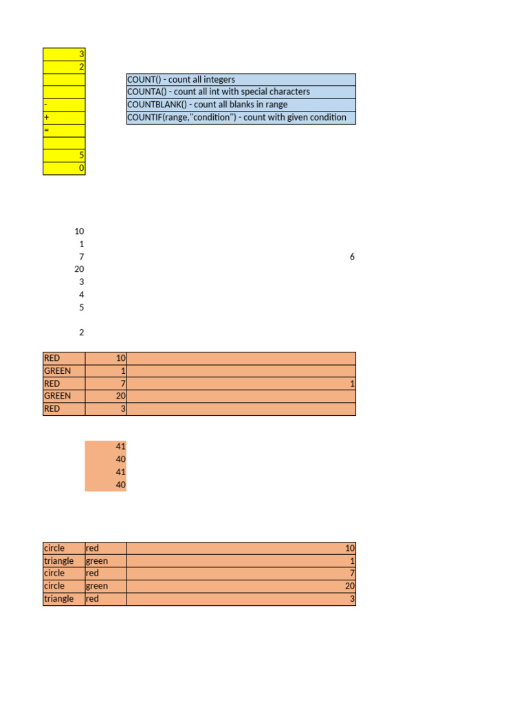 Count Functions Class Pdf