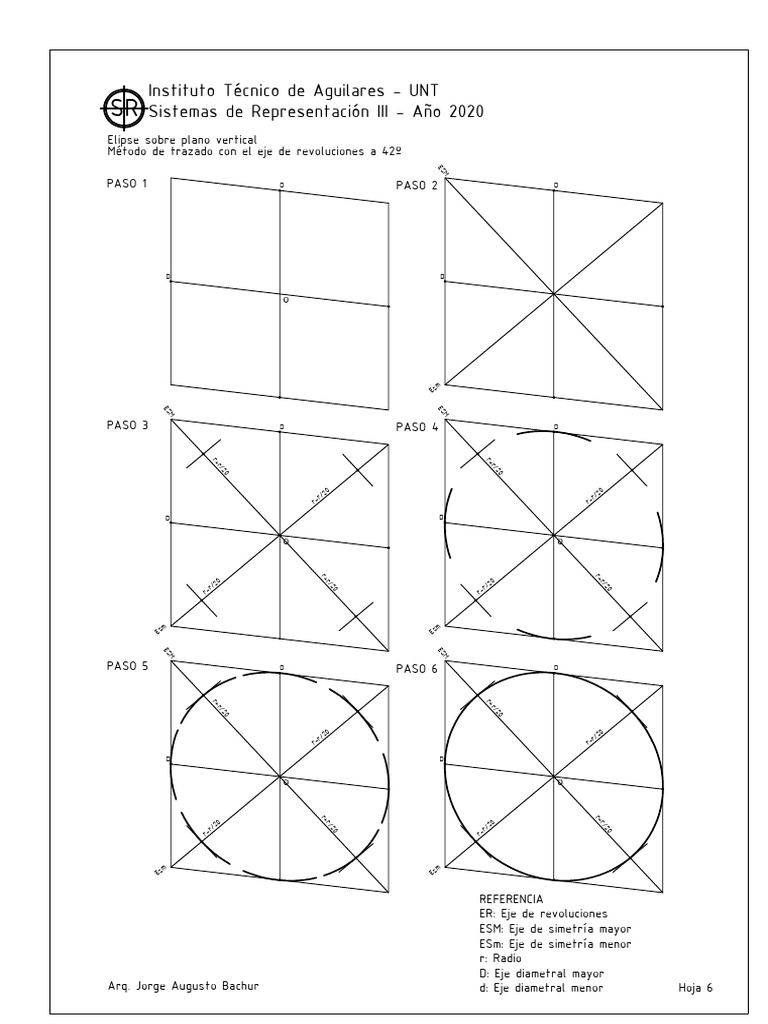 Elipses 2020 Hoja | PDF | Geometría | Geometría analítica