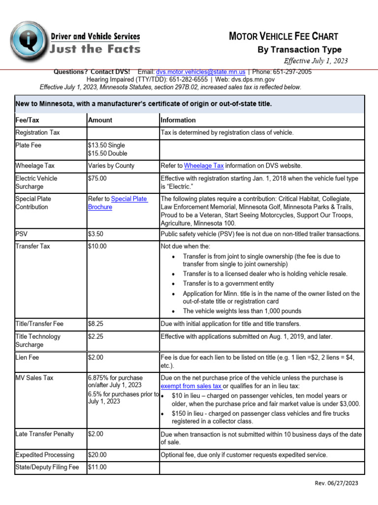 JTF-MV-Fee-Chart | PDF | Fee | Sales Taxes In The United States