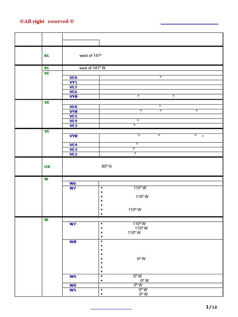 ITU Rules_en | PDF