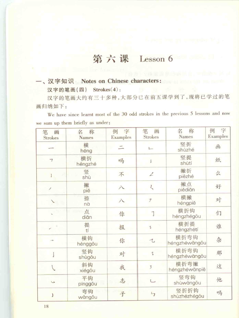 Cinske Znaky 6-12 | PDF