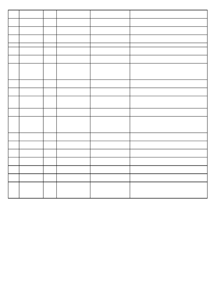 Mba (Ba) Pending Document List 2023-24 (09-04-2024) | PDF