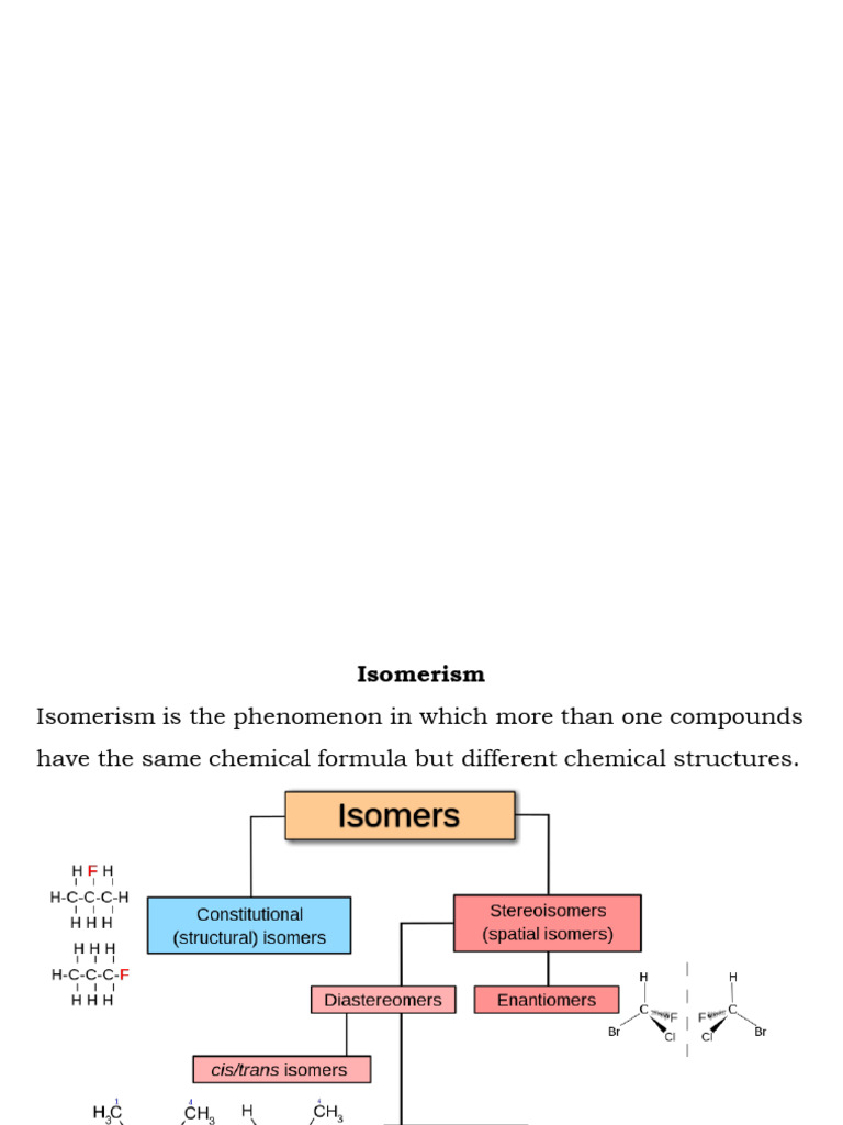 Isomerism in Organic Chemistry | PDF | Isomer | Chirality (Chemistry)