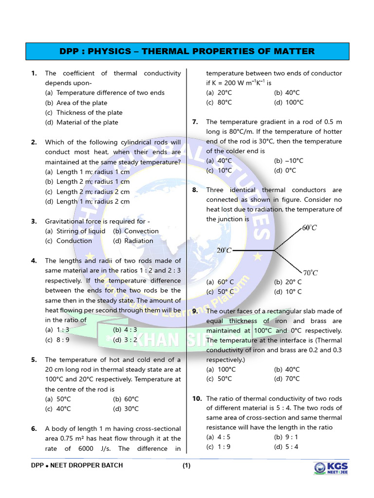 NEET - Dropper - 12th - DPP-4 - Physics - English - Thermal Properties ...
