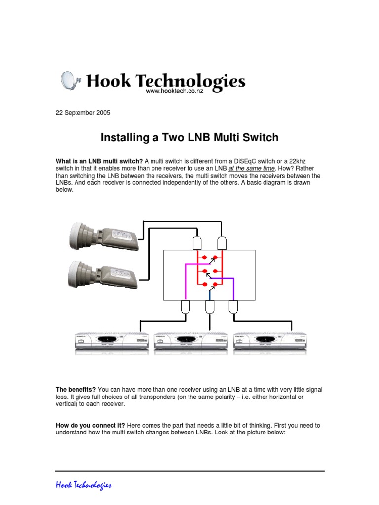 Installing A Two LNB Multi Switch | PDF | Antenna (Radio) | Radio