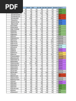 Pokemon FireRed Eternity Evolution List | PDF | Characters Created ...