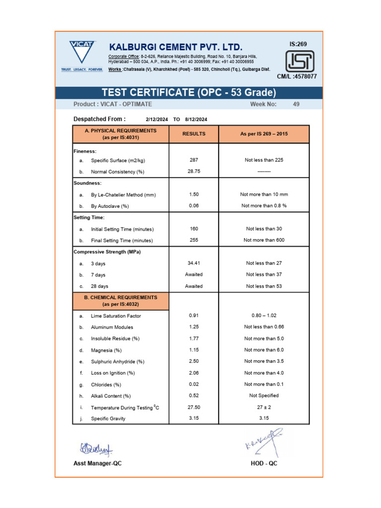 Vicat Optimat Cement Test Results | PDF | Building Materials | Materials